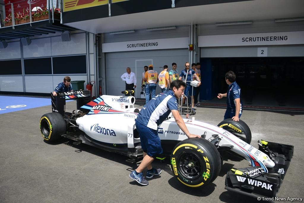 F1 technical staff in Baku conducting pre-racing tests PHOTO