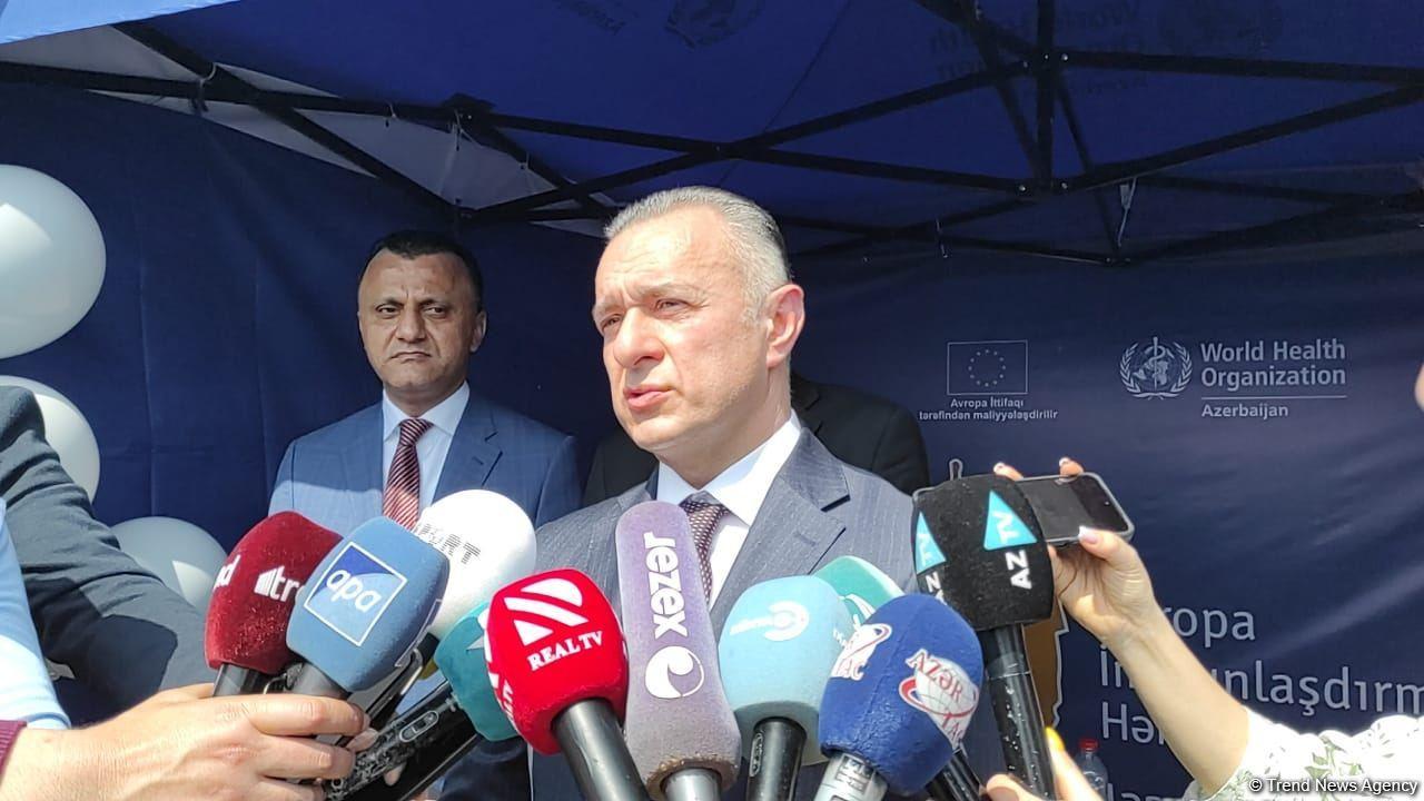 Removal of all COVID-19 restrictions in Azerbaijan depends on ...